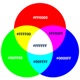 HEX Color Codes - The Official Register of Color Names