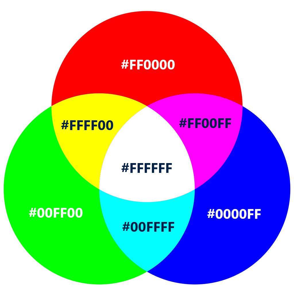 HEX Color Codes The Official Register Of Color Names HEX Color Codes The Official Register Of Color Names