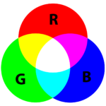 RGB Colors Codes - The Official Register of Color Names