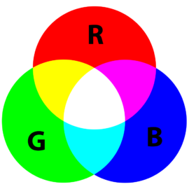 RGB Colors Codes - The Official Register of Color Names